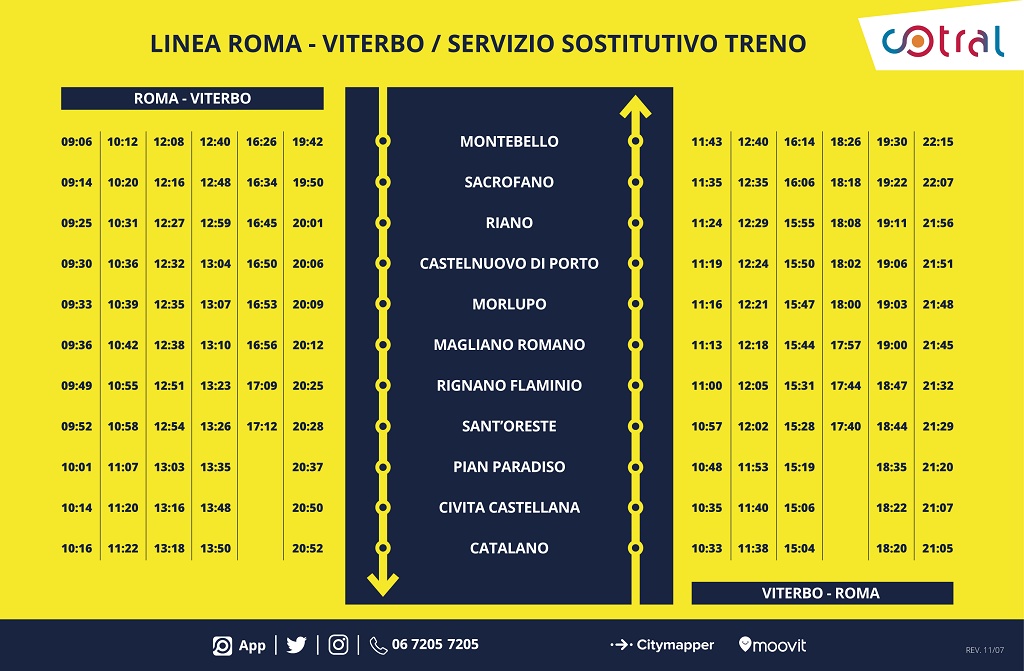 Ferrovie.it - Cotral, ferrovia Roma - Viterbo: dal 15 luglio bus tra ...