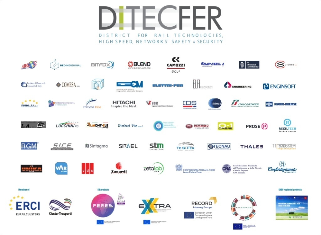 Ferrovie.it - DITECFER lancia survey per la filiera ferroviaria ...