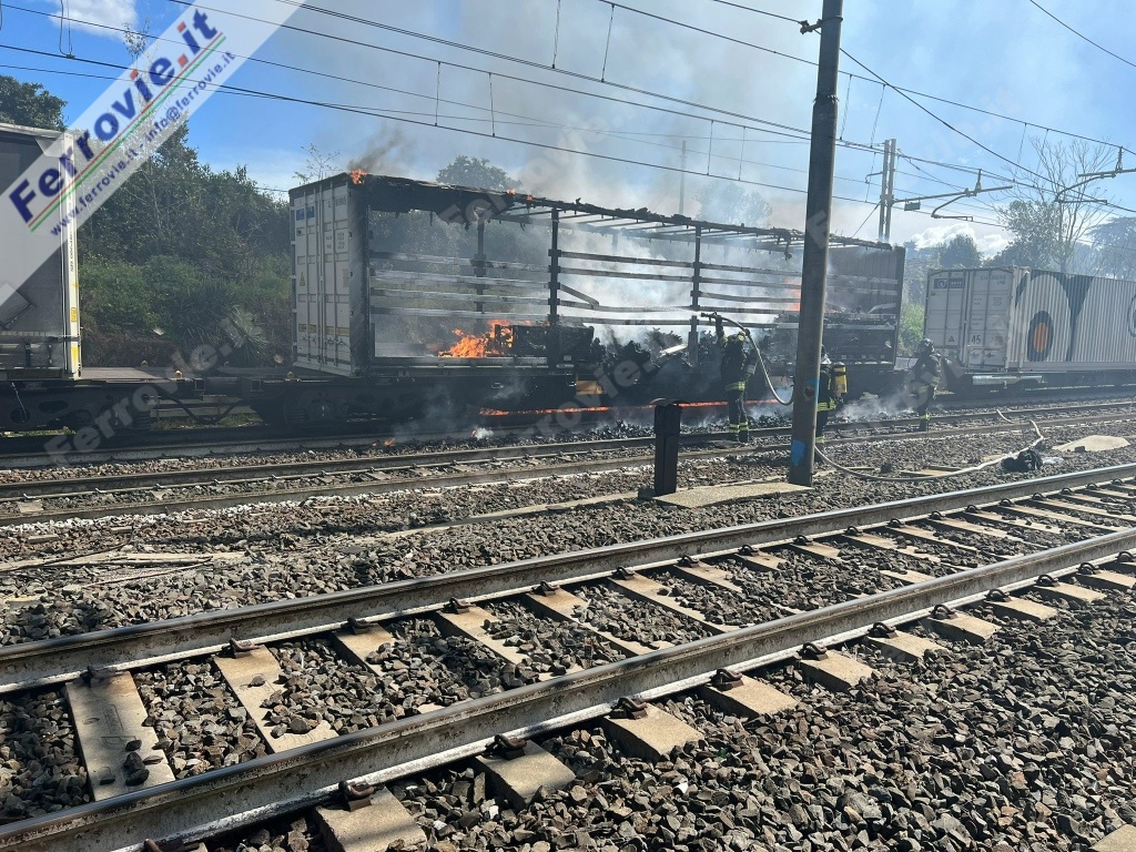 Ferrovie.it - Circolazione sospesa per incidente a Roma Casilina